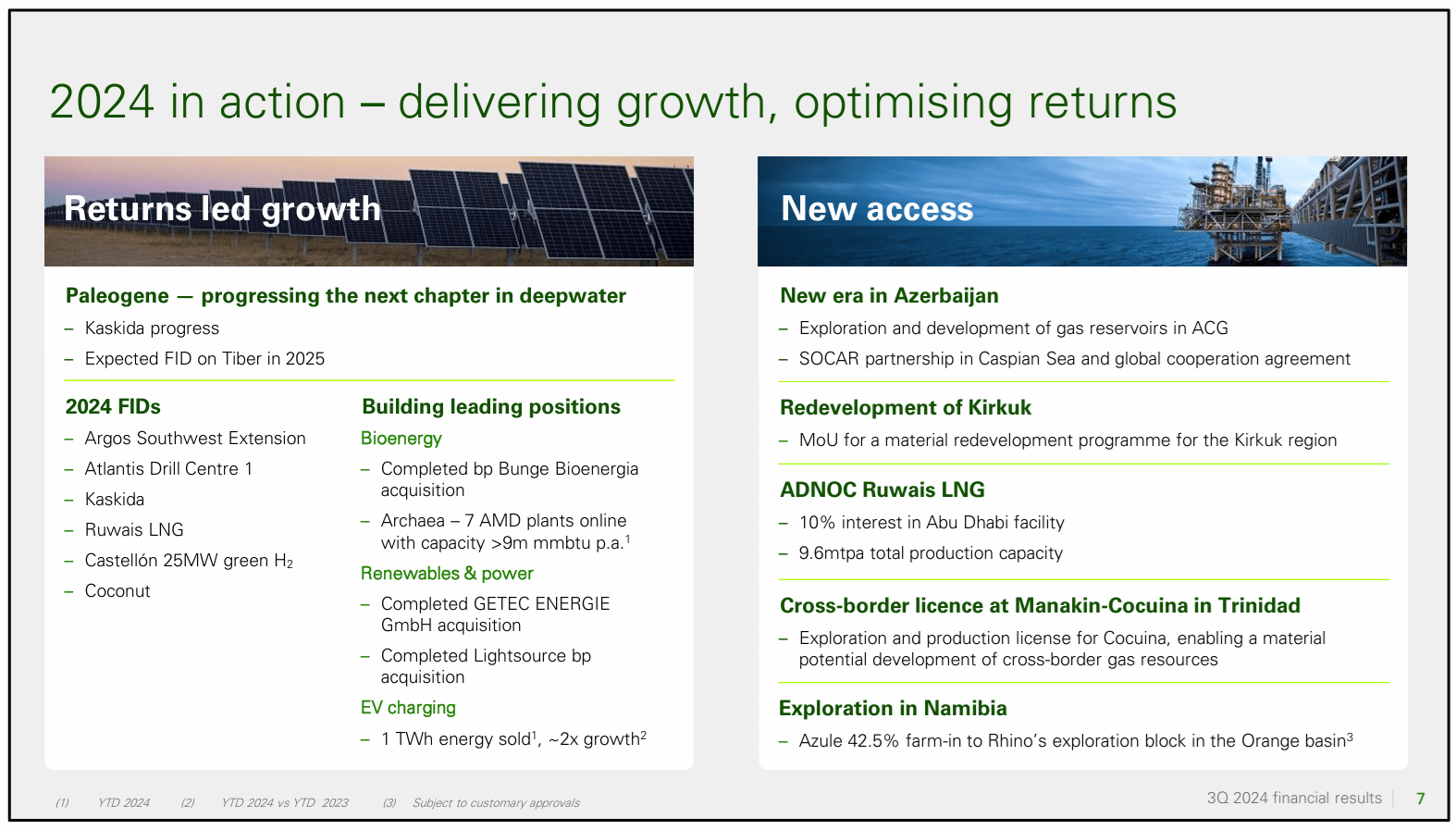 4 Things BP Can Do To Convince Investors They Are An Oil Company Again | Seeking Alpha