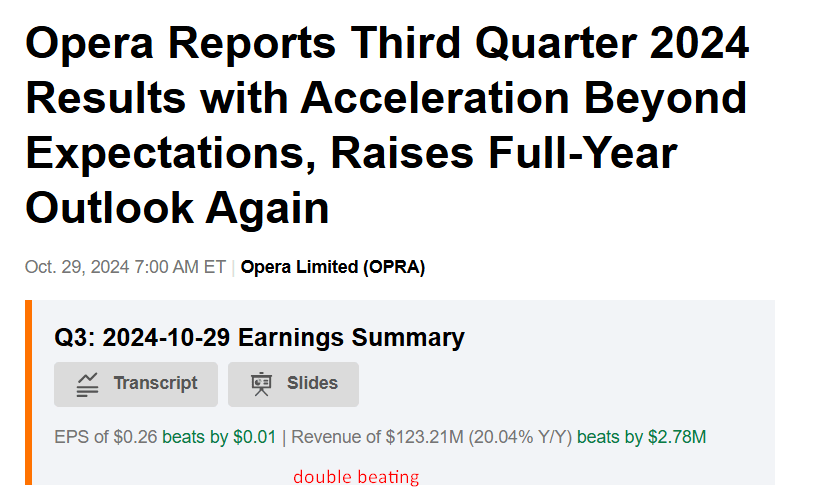 Opera Limited Stock Is The Ultimate 'Buy' (NASDAQ:OPRA) | Seeking Alpha