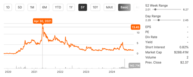 Golden Matrix Raises The Stakes In Global iGaming (GMGI) | Seeking Alpha