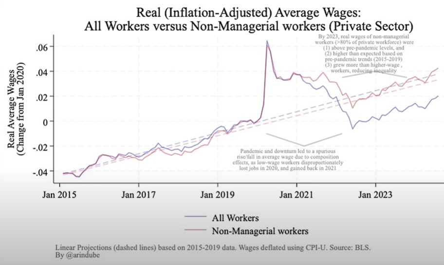 Blowout Jobs Report: 3 Things Investors Need To Know | Seeking Alpha