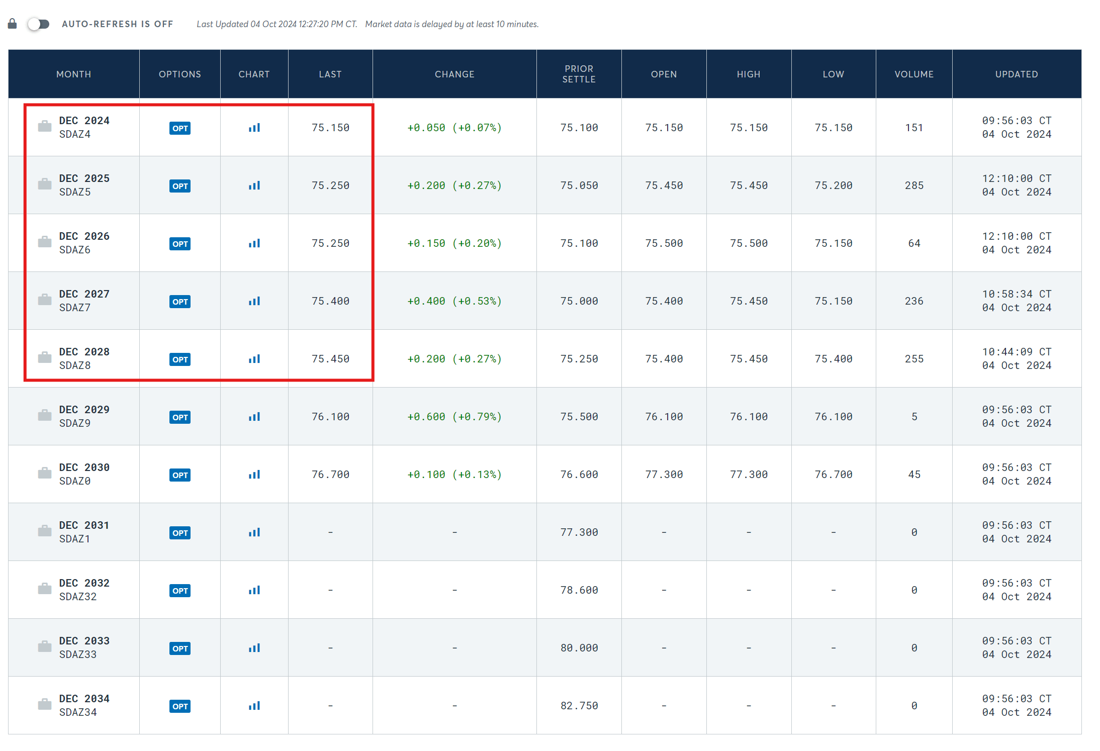 QDPL ETF: Relative Buy Compared To Derivative Income Funds (NYSEARCA ...