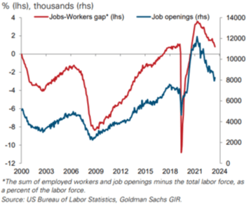 U.S. Employment Situation – September 2024 | Seeking Alpha