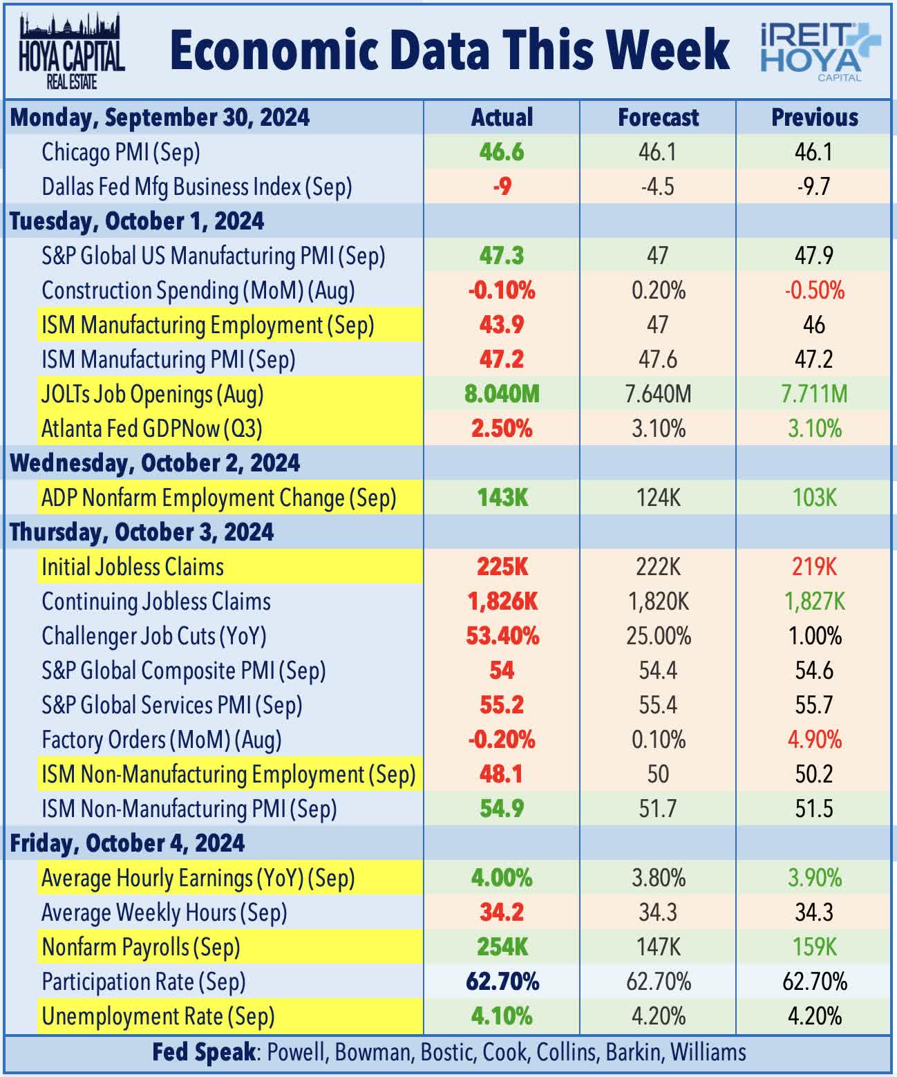 An October Surprise | Seeking Alpha