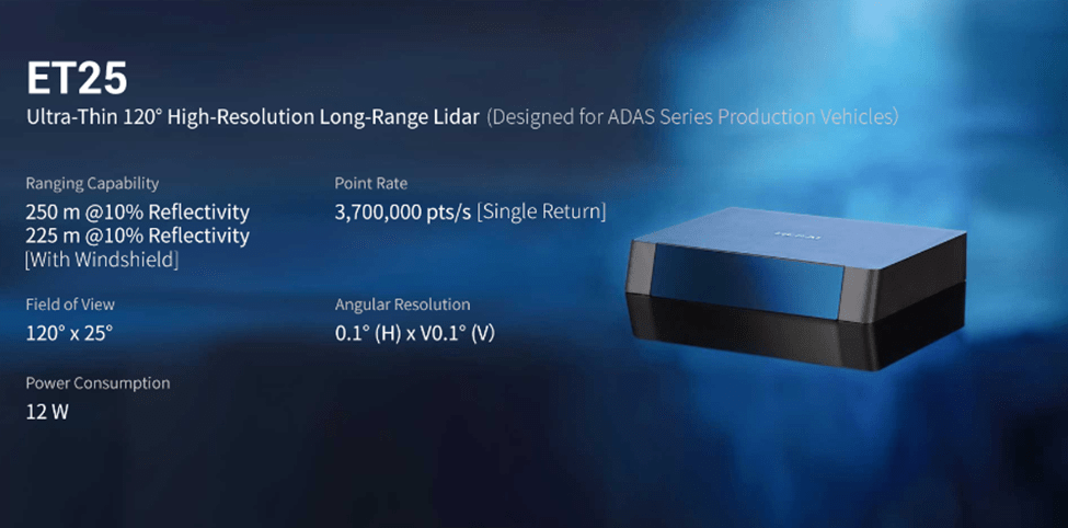 Mobileye Abandons FMCW LiDAR, What It Means For Aeva (NYSE:AEVA ...