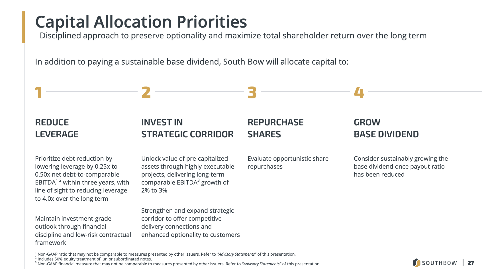 Yield Hunters, Meet South Bow: A New Midstream Titan With A 9% Paycheck ...