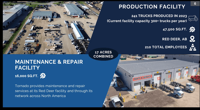 Tornado Global Hydrovacs: Digging Into The $1.2 Trillion Infrastructure Boom (TSXV:TGH:CA ...