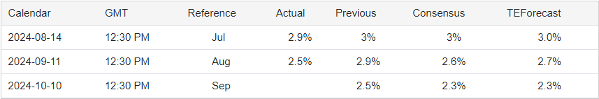 Chipotle Mexican Grill Stock: Still Destined For Growth (NYSE:CMG ...