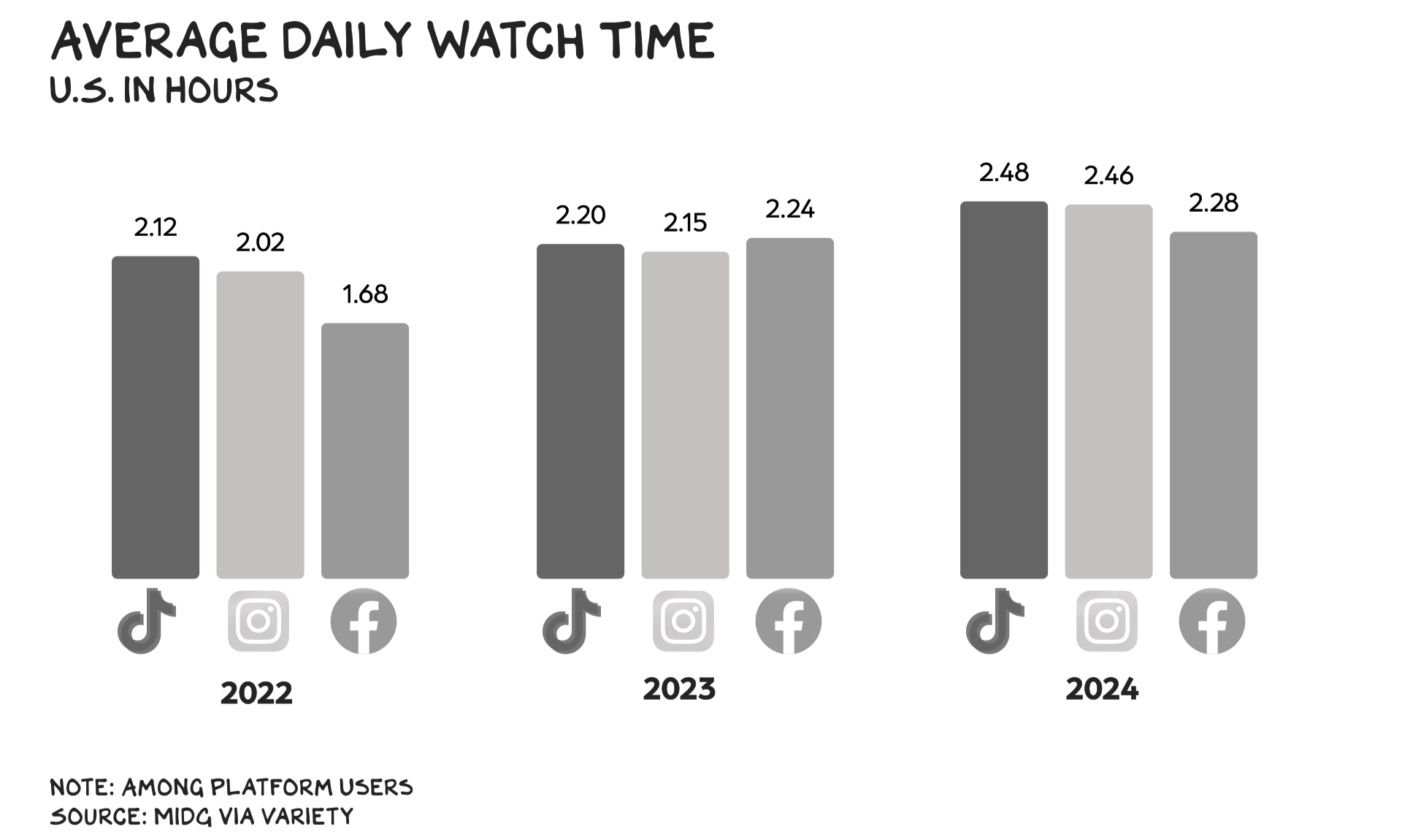 Fallen Angels | Seeking Alpha