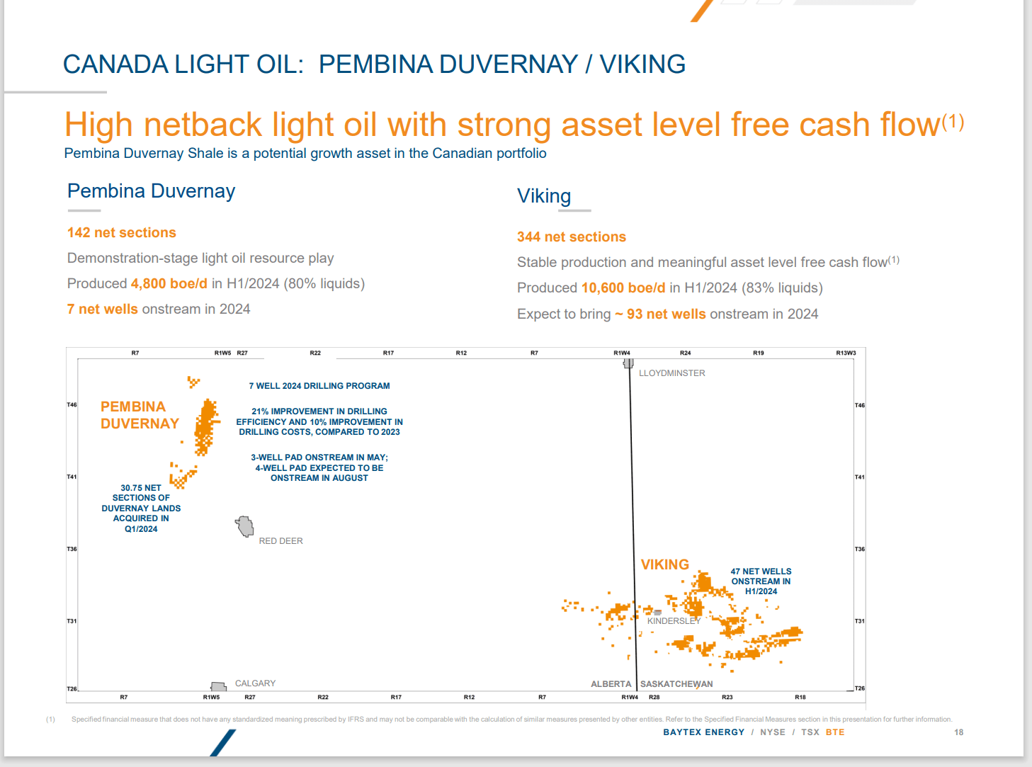 Baytex Energy Vs Pantheon Resources: The Big Discovery Trap Part II ...