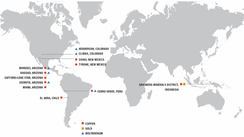 Freeport's Stock Is Likely Fully-Priced At These Levels (NYSE:FCX ...
