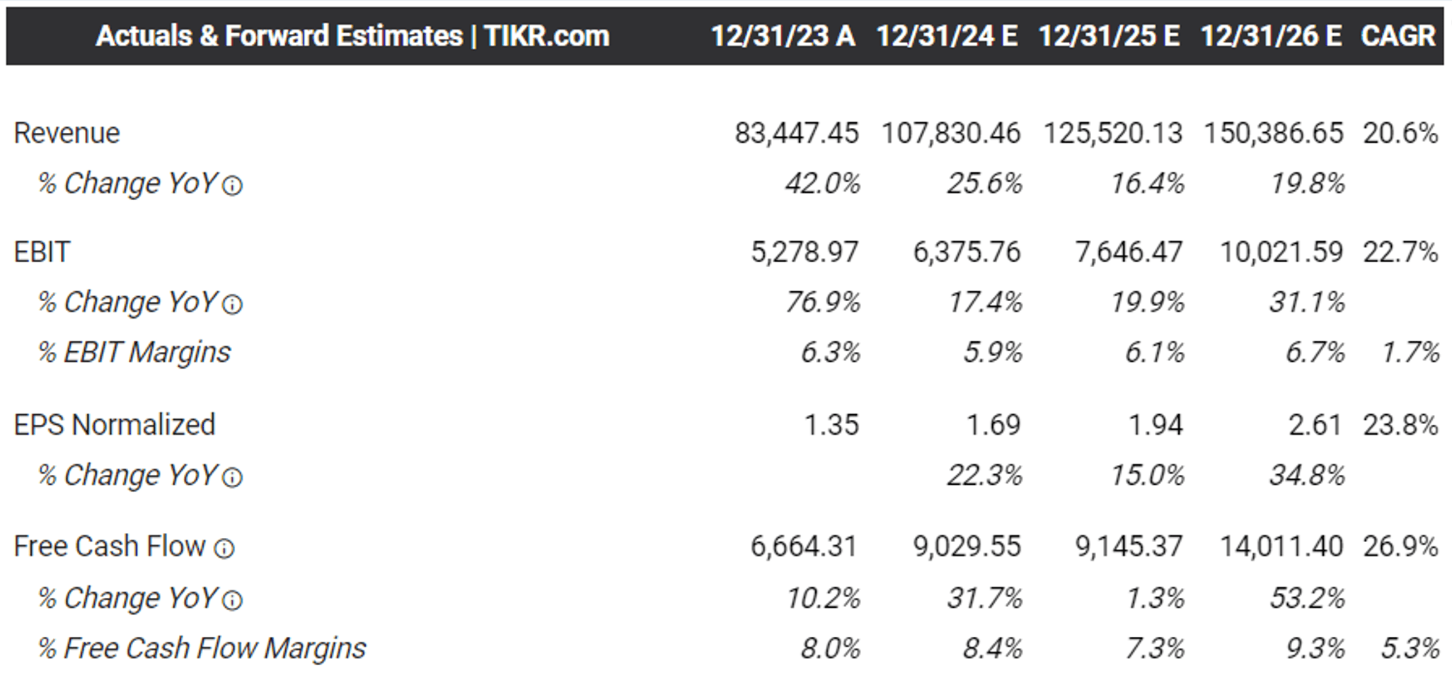 BYD: Second Round Of EV/ Hybrid Boom Ahead - Downgrade To Hold (OTCMKTS ...