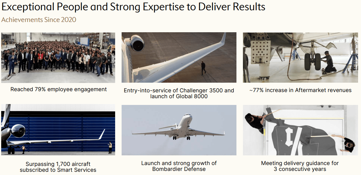 Bombardier: After Market Service & Defense Are Growth Levers (TSX:BBD.B ...