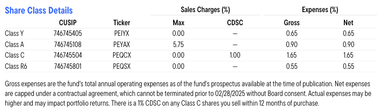 PEYAX: A Large-Cap Value Mutual Fund Worth Considering | Seeking Alpha