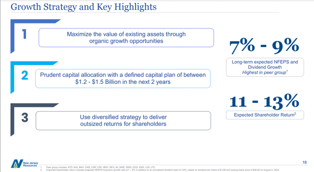 New Jersey Resources Stock: Still A Buy After Its Recent Dividend Hike ...