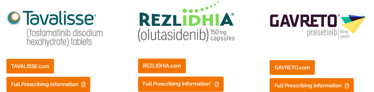 Rigel Pharma Remains Bullish, Growth Fueled By FDA-Approved Drugs ...