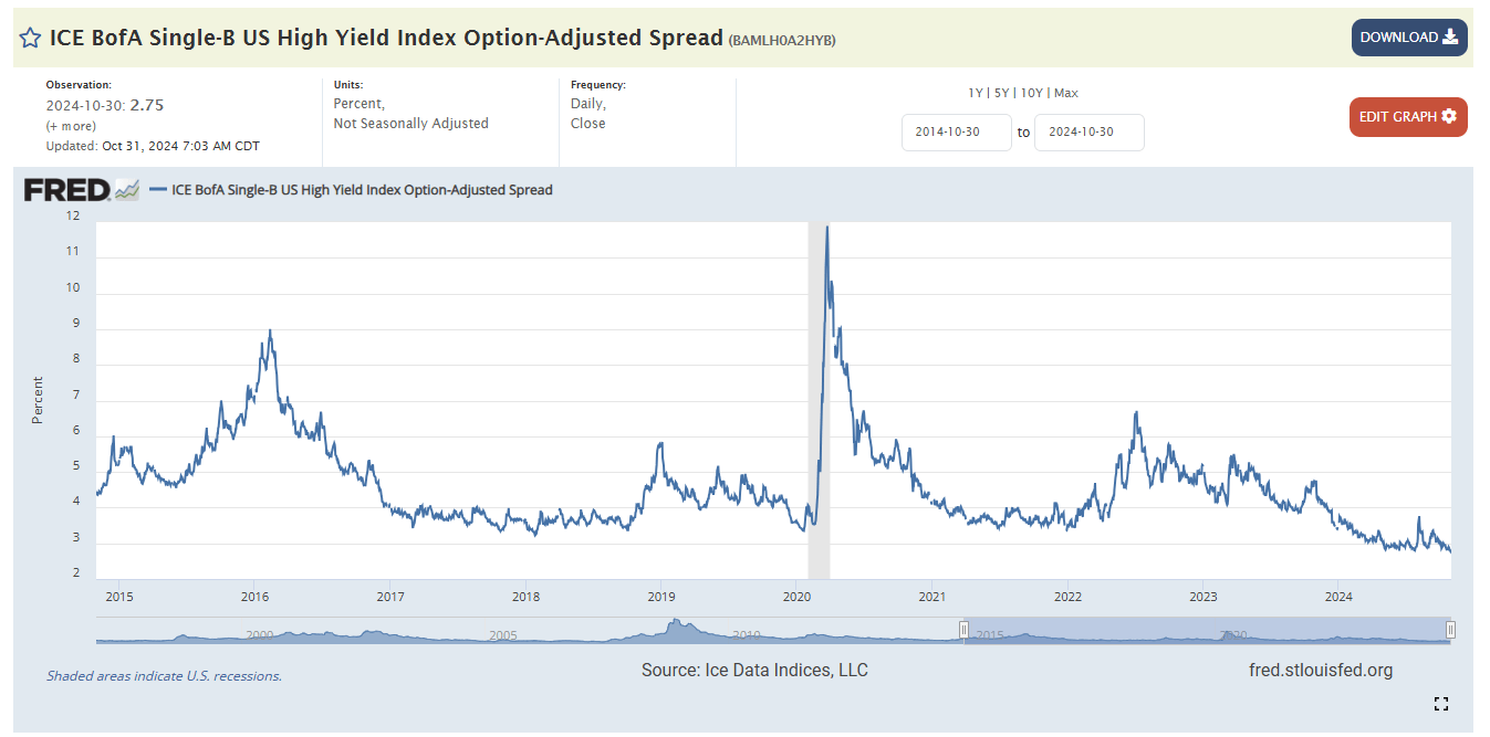 HYBI: New HY Credit ETF, 6% Yield (NASDAQ:HYBI) | Seeking Alpha