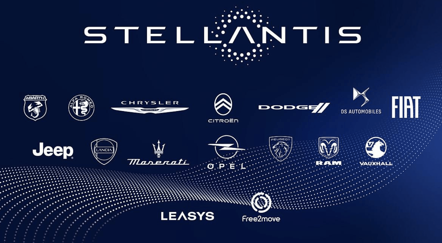 Stellantis Stock Faces Challenges, Yet Shares Are A Real Deep-Value ...