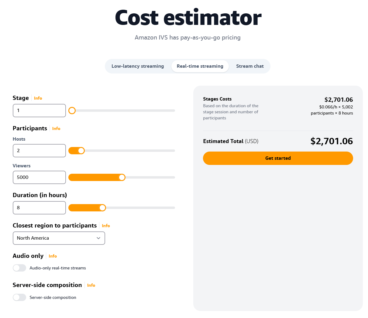 Rumble: Stay Away From This Stock At All Costs (NASDAQ:RUM) | Seeking Alpha