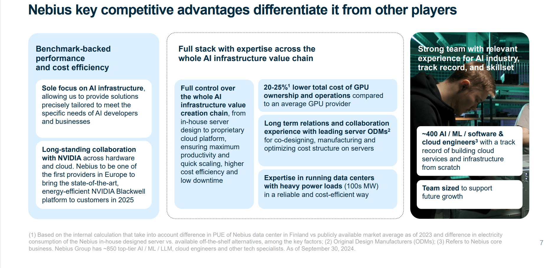 Nebius Group: Well-Positioned To Be The AI Megatrend Winner (NASDAQ ...