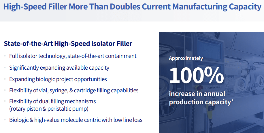 Lifecore Biomedical: An Interesting CDMO Pure Play (NASDAQ:LFCR ...