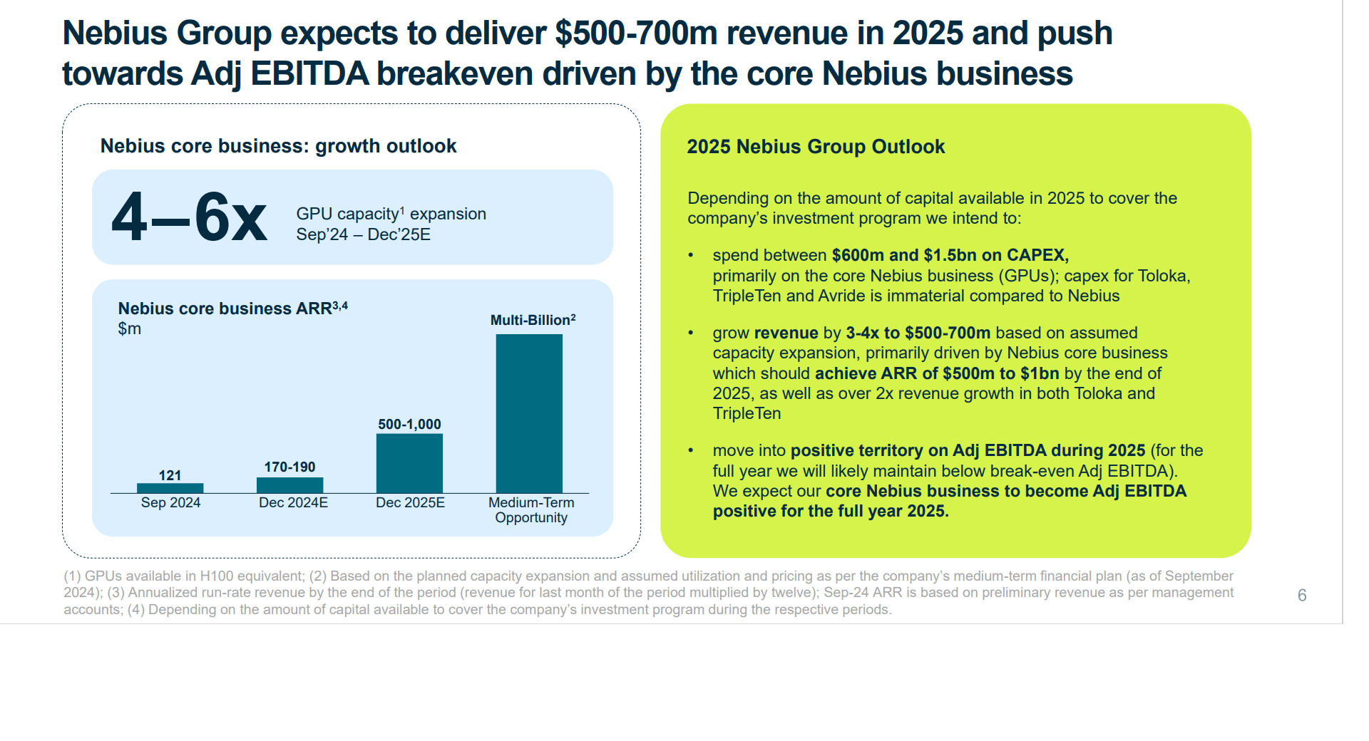 Nebius Group: Well-Positioned To Be The AI Megatrend Winner (NASDAQ ...