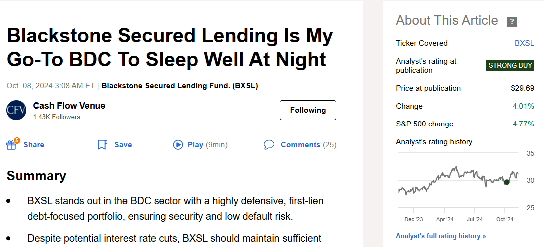 Another Interest Rate Cut: How's Blackstone Secured Lending's Dividend ...