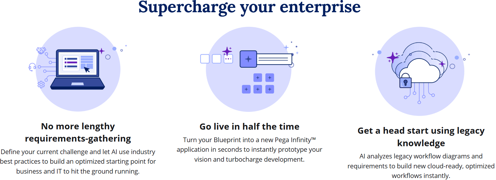 Pegasystems: Soaring Potential Backed By AI (NASDAQ:PEGA) | Seeking Alpha