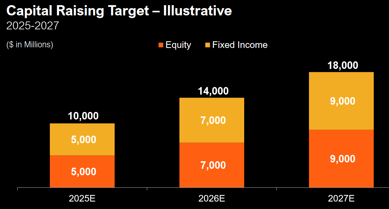 MicroStrategy: Overvaluation Gets Dangerous (Rating Downgrade) (NASDAQ:MSTR) | Seeking Alpha