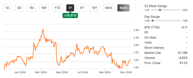 Why I’m Adding Alphawave To My Portfolio For Its AI Growth Potential ...