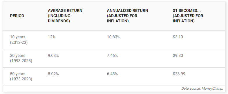 DNP: Improving Finances And Inflation Protection (NYSE:DNP) | Seeking Alpha