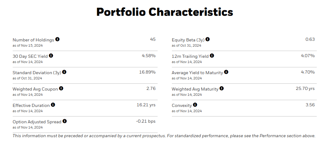 Another Round In The TLT Vs. PGX Pair Trade (NASDAQ:TLT) | Seeking Alpha