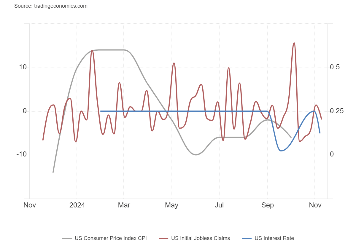 XYLD: Managing S&P 500 Uncertainty With A Covered Call Strategy ...