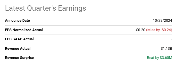 Ryerson: Plenty Of Risks Despite Benefits From USA Tariffs, Downgrade ...