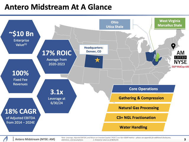 My 6.3% Yielding Crown Jewel: Why Antero Midstream Remains A Strong Buy ...