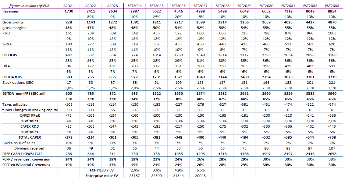 ASM International Stock: Time To Buy The Dip (OTCMKTS:ASMIY) | Seeking ...