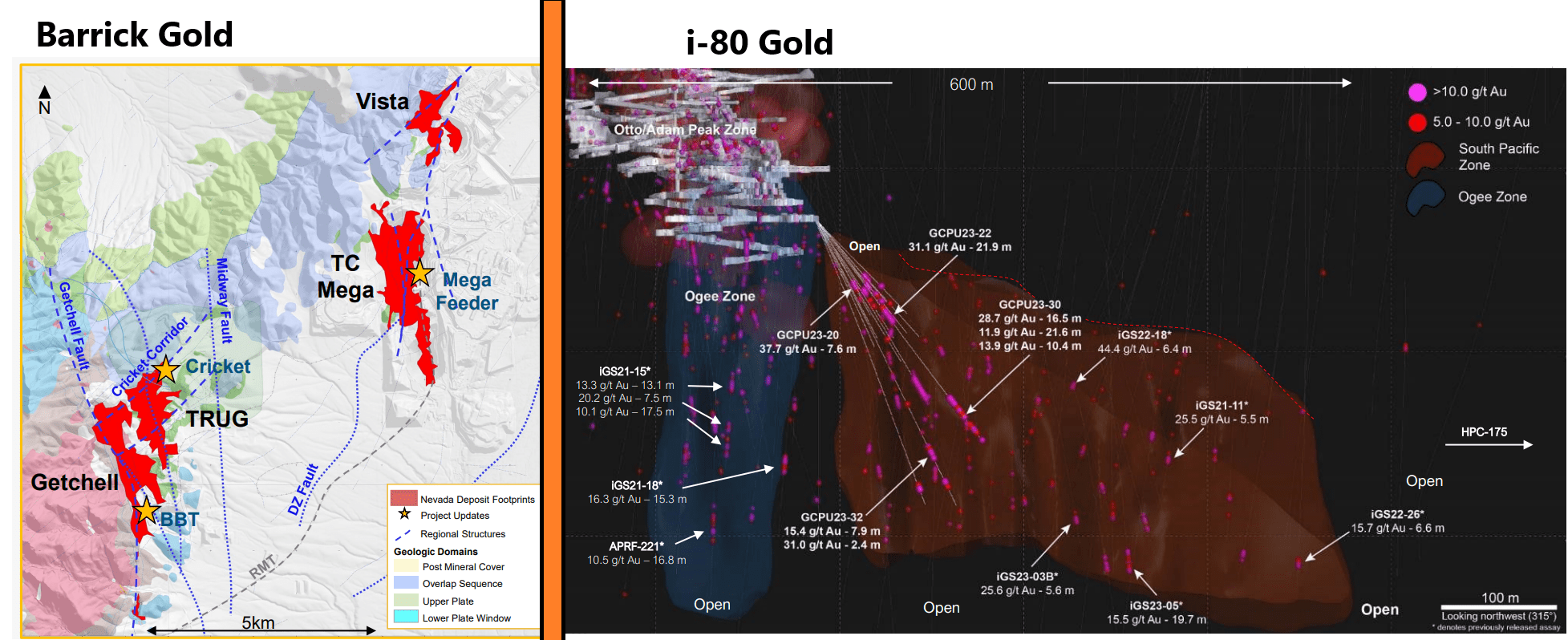 i-80 Gold Corp.: A Massive Overreaction (TSX:IAU:CA) | Seeking Alpha