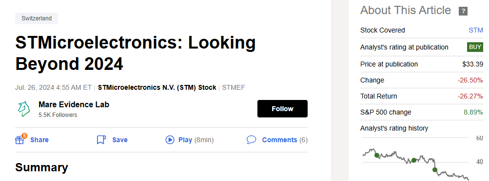 STMicroelectronics Stock: Headwinds, Lower Long-Term Targets, In 2025 ...