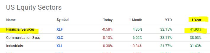 Cullen/Frost Bankers: A Growing Texas Bank In A Growing State, Awaiting ...