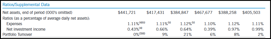 ETB: Providing A Distribution Rate Of ~8.5% With Monthly Pay (NYSE:ETB ...