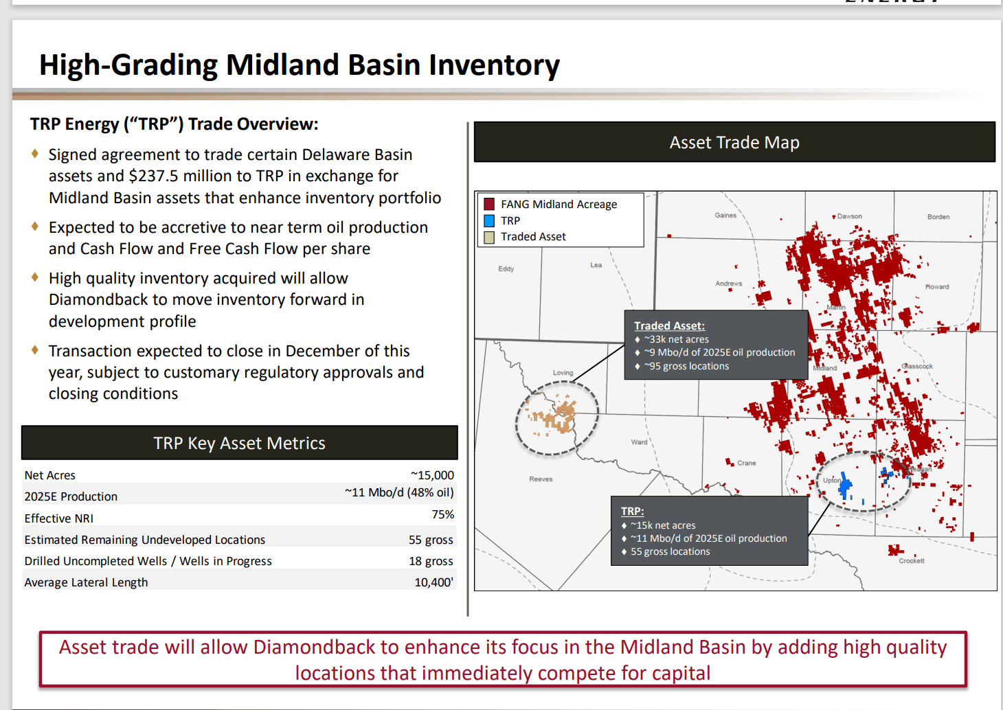 Diamondback Energy: Focusing On Making The Endeavor Acquisition Work ...