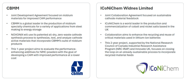 Novonix Gets Closer To Producing Synthetic Graphite (NASDAQ:NVX ...