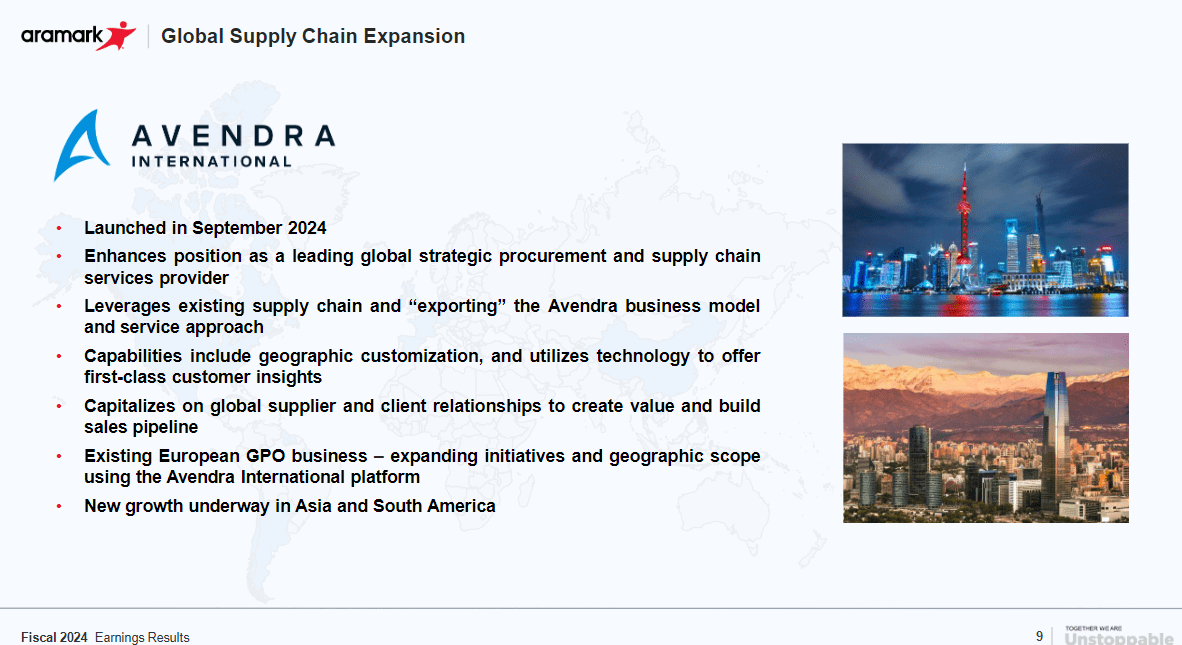 Aramark (ARMK) Stock: Robust FY25 Outlook | Seeking Alpha
