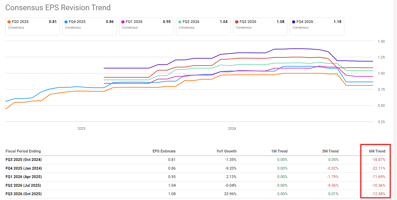 CrowdStrike May Beat Again, But Be Careful (NASDAQ:CRWD) | Seeking Alpha