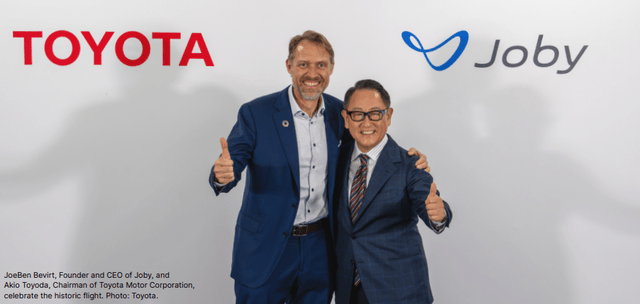 Joby Aviation: The Industry Hype Is High, But Future Demand Remains ...