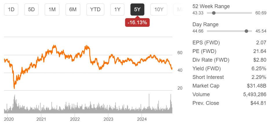 BASF Stock: Need To Watch Emerging European Energy Crisis, Major ...