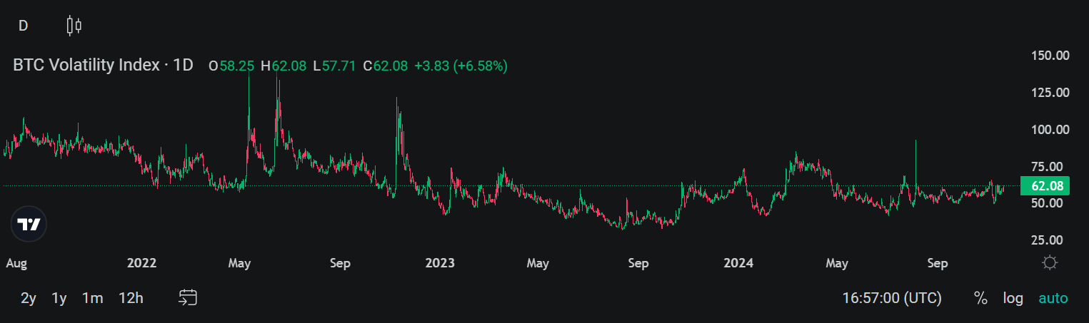 IBIT Options And Insatiable Corporate Demand: A Historic Squeeze Is ...