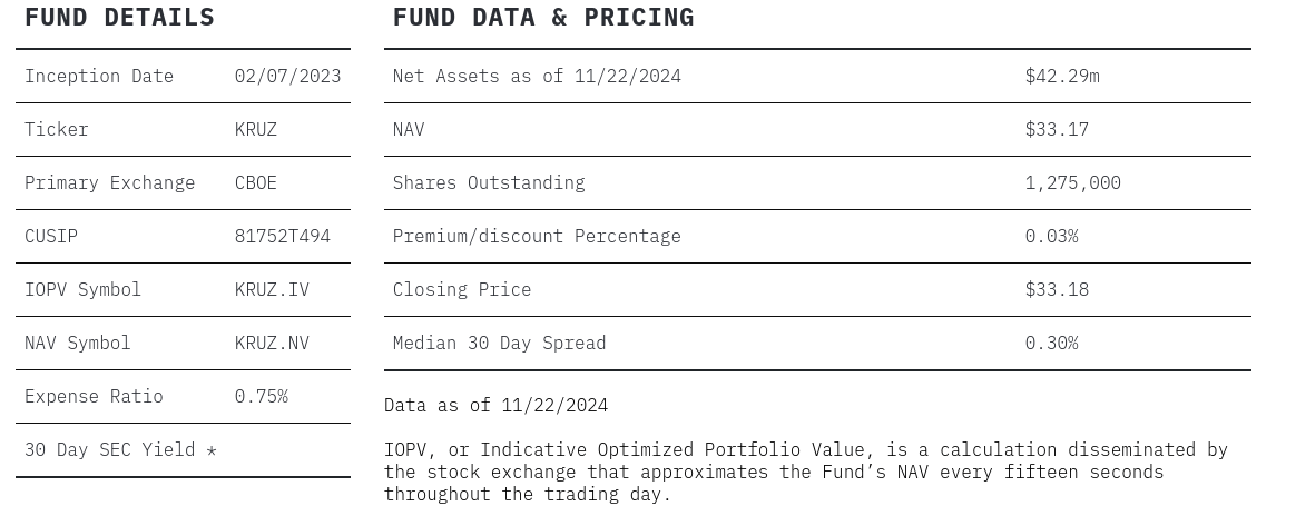 NANC And KRUZ: Tariffs Are The Wildcard | Seeking Alpha