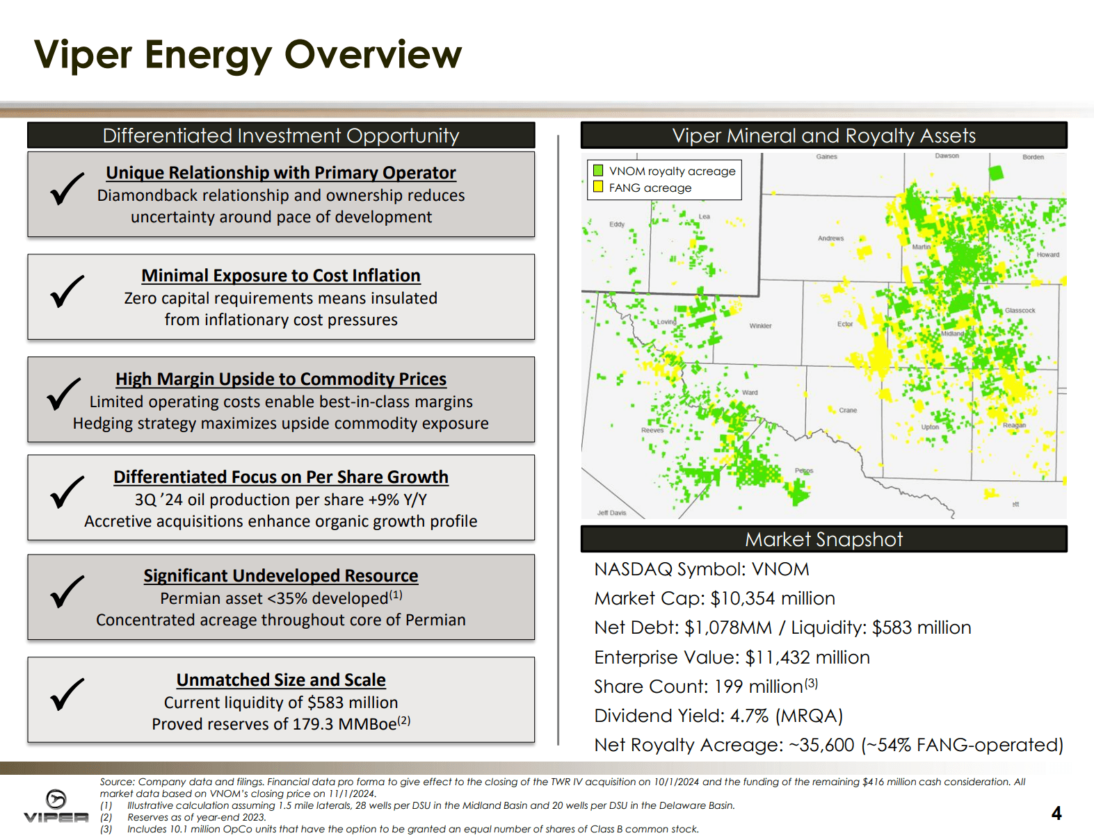Viper Energy: An Endeavor Dropdown Ahead (NASDAQ:VNOM) | Seeking Alpha