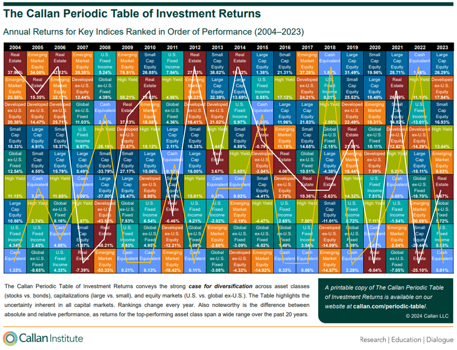 Total Return Breakouts: New Mid-Year Value Selections In Extreme ...