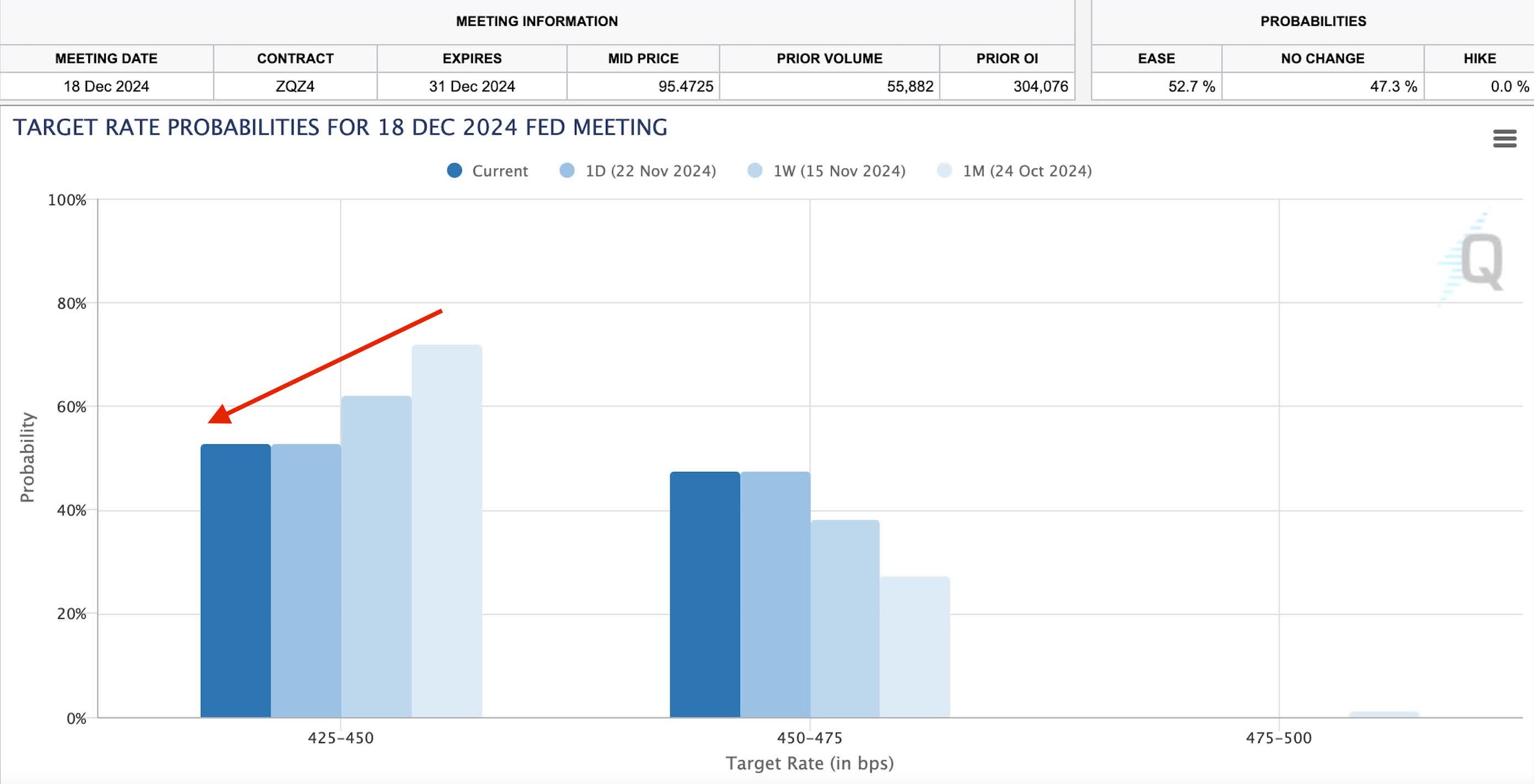Build Your Own SCHD With A Twist | Seeking Alpha